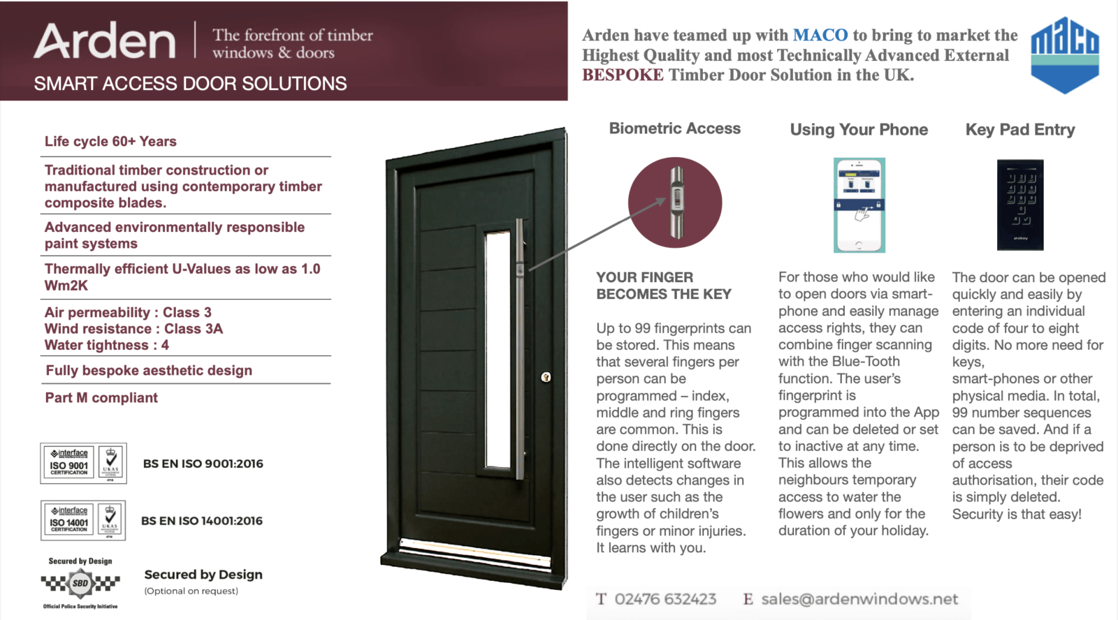 Motorised locking & SMART Access Controlled Doors now available ...